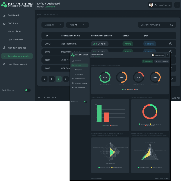 Cyber Security Products | DTS Solution | UAE, GCC