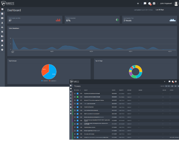 Cyber Security Products | DTS Solution | UAE, GCC